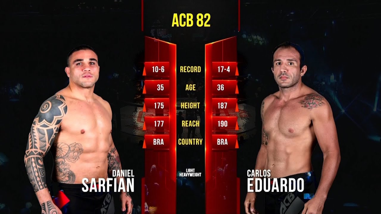 Даниэль Сарафян vs. Карлос Эдуардо | Daniel Sarafian vs. Carlos Eduardo ...