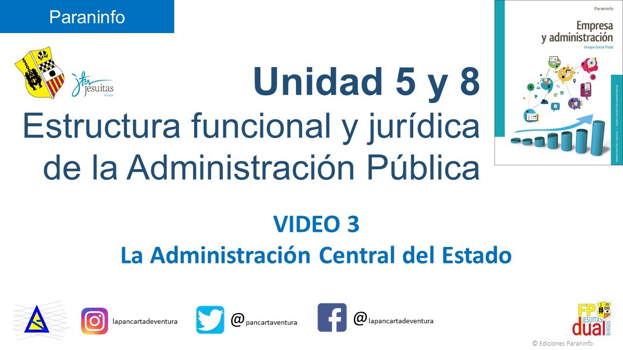 Unidad 5 y 8 Vídeo 3 La administración central del estado - YouTube