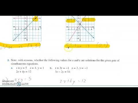 How to Solve Simultaneous Equations Part 1: The Basics - YouTube