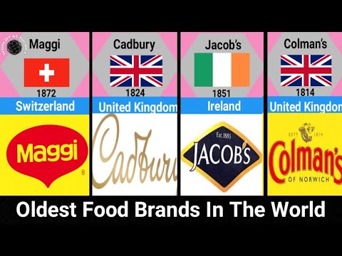 Oldest Food Brands In The World | What Are The World's Oldest Food That ...