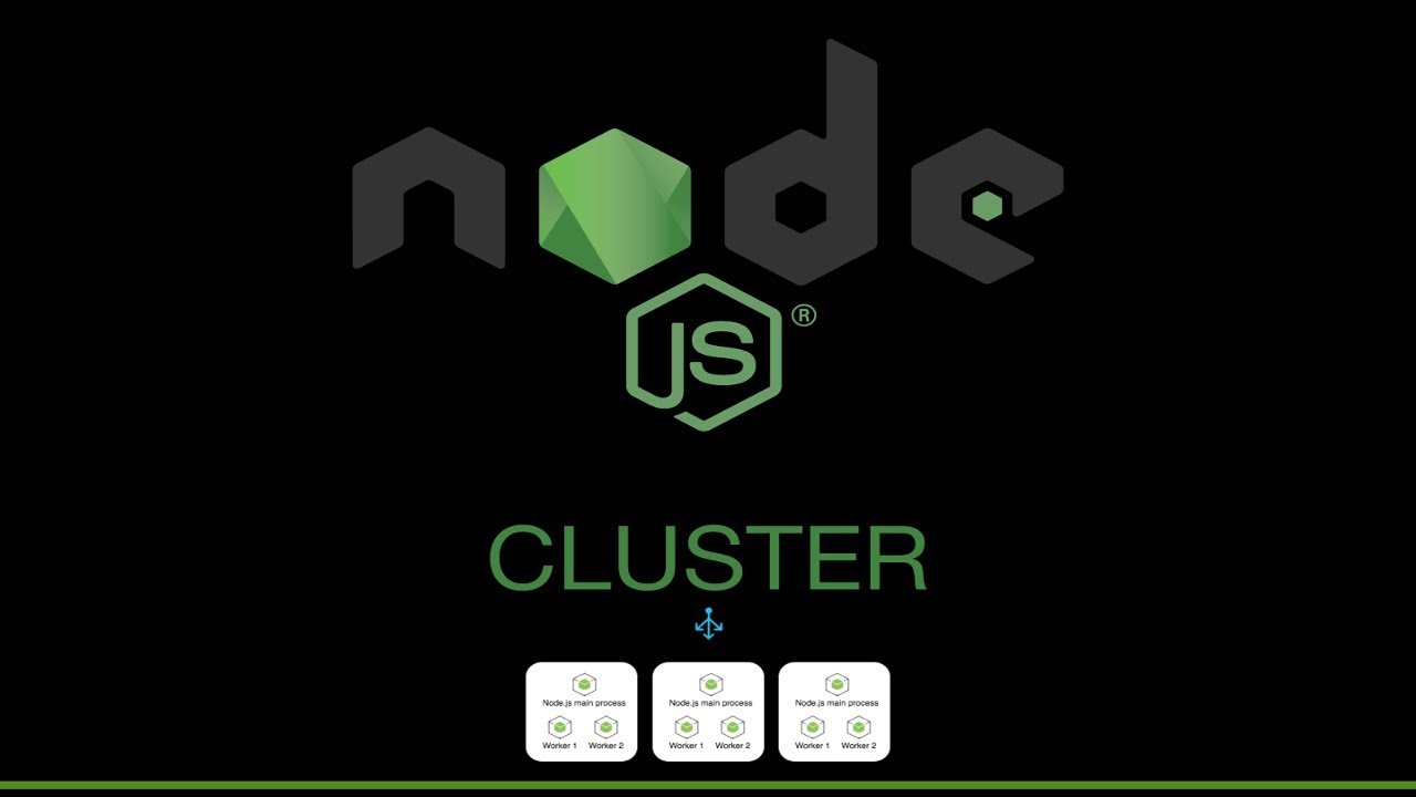 Cluster Nodejs E Express Youtube