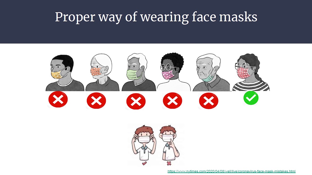 Mizo Chin - EMBARC In-Depth Briefing 5.26.20 - Face Masks - YouTube