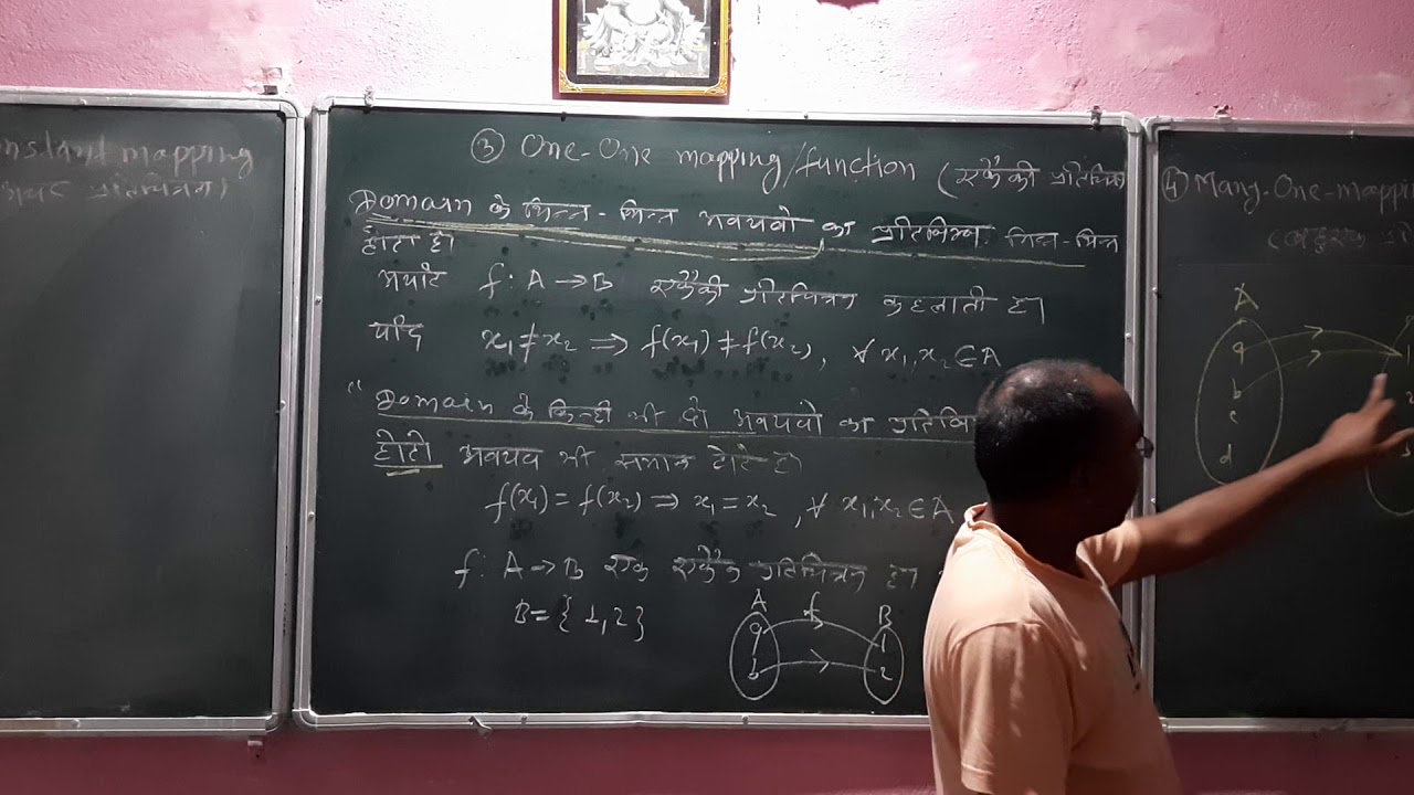 One One Function Many One Function And Constant Function Youtube 2220