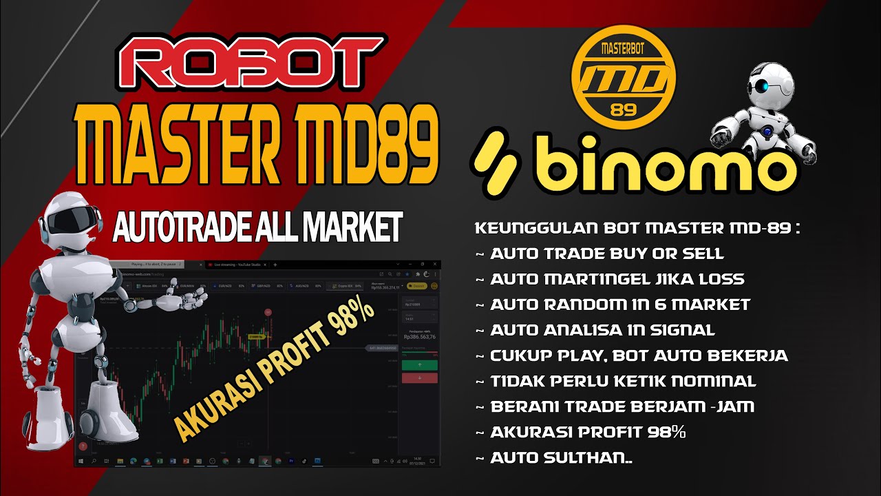 NEW ROBOT BINOMO "MASTERBOT MD89", AUTO RANDOM IN 6 MARKET. - YouTube