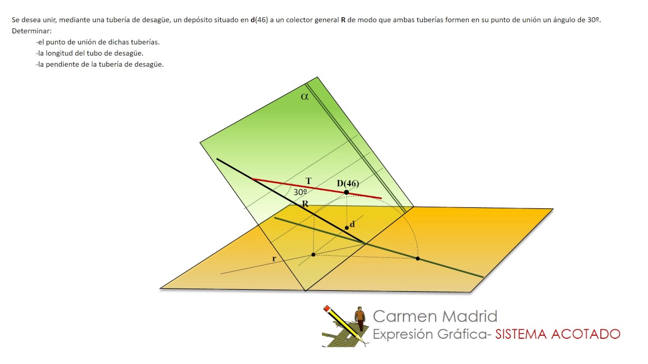 Sistema acotado. Entronque de tuberias - YouTube