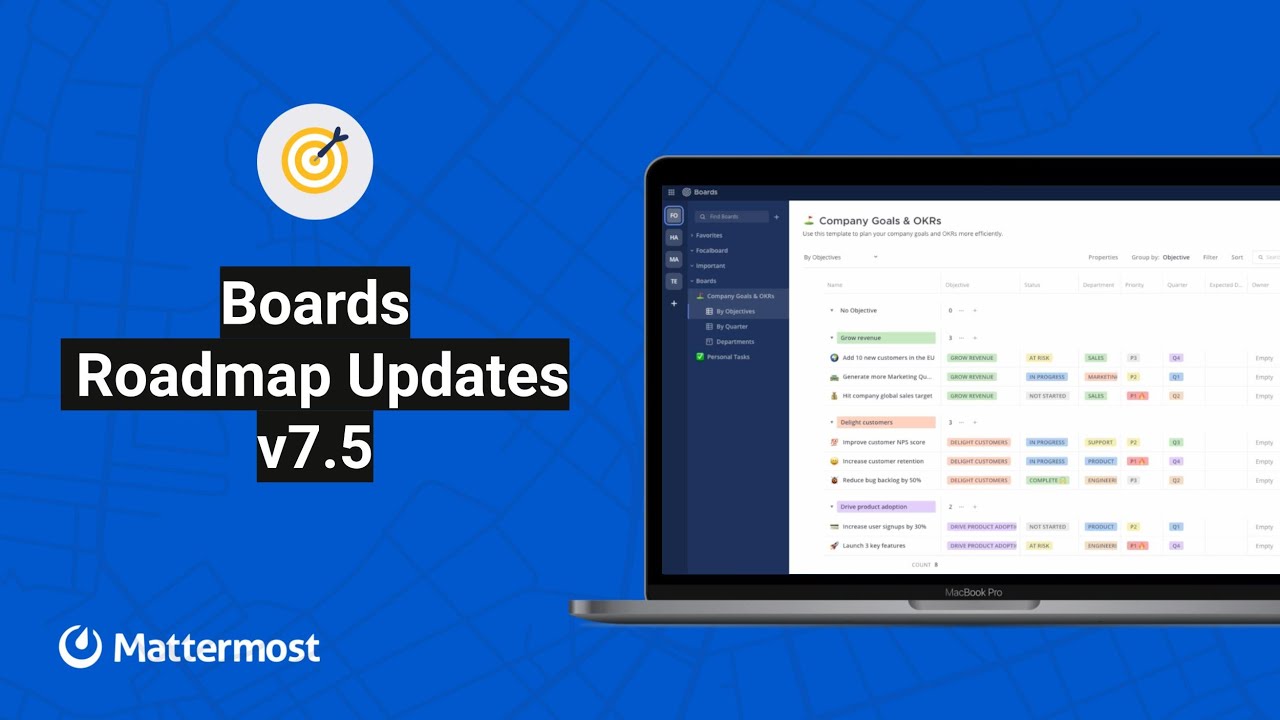 Mattermost Boards v7.5 Update - YouTube