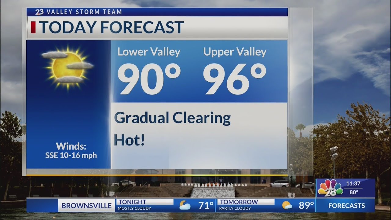 Valley Storm Team Weather Forecast - Midday - Feb. 28 - YouTube
