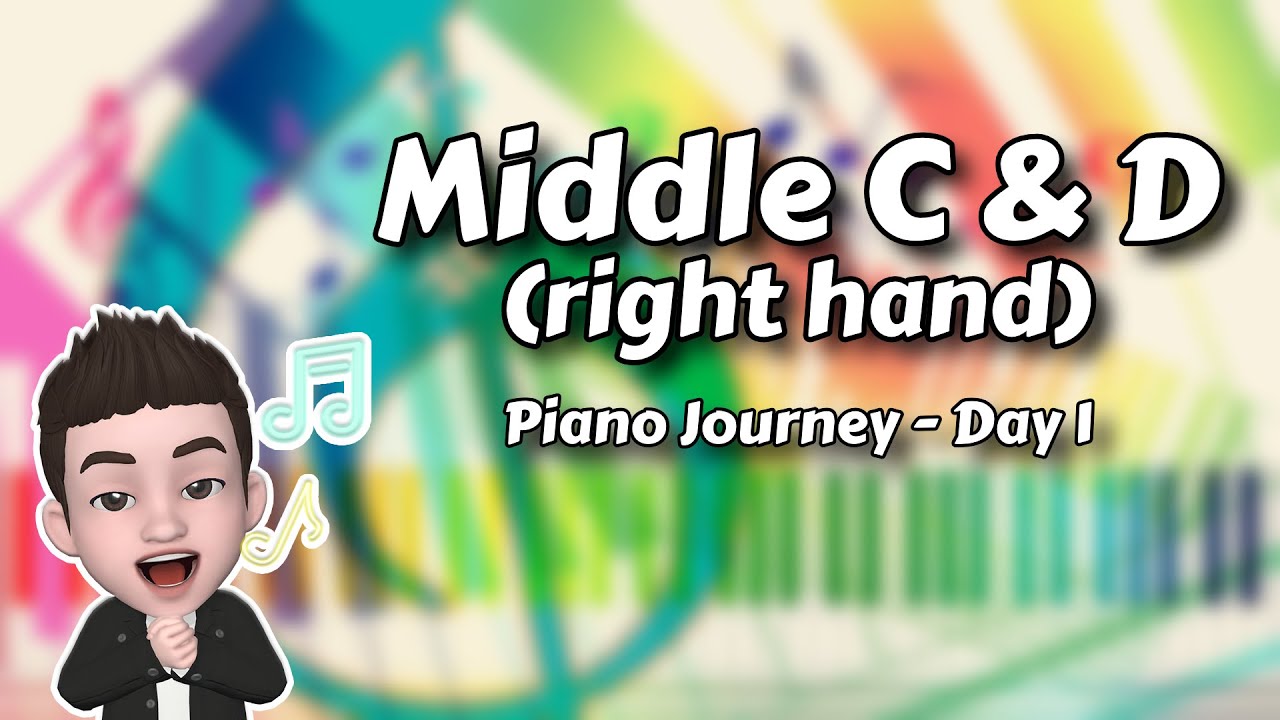 Middle C & D (Right Hand) | Piano Journey | Day 1 - YouTube