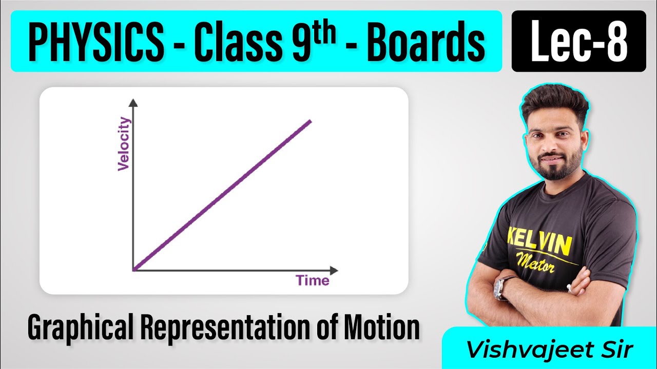 Class 9 Motion | Lecture-8 | Graphical Representation of Motion ...