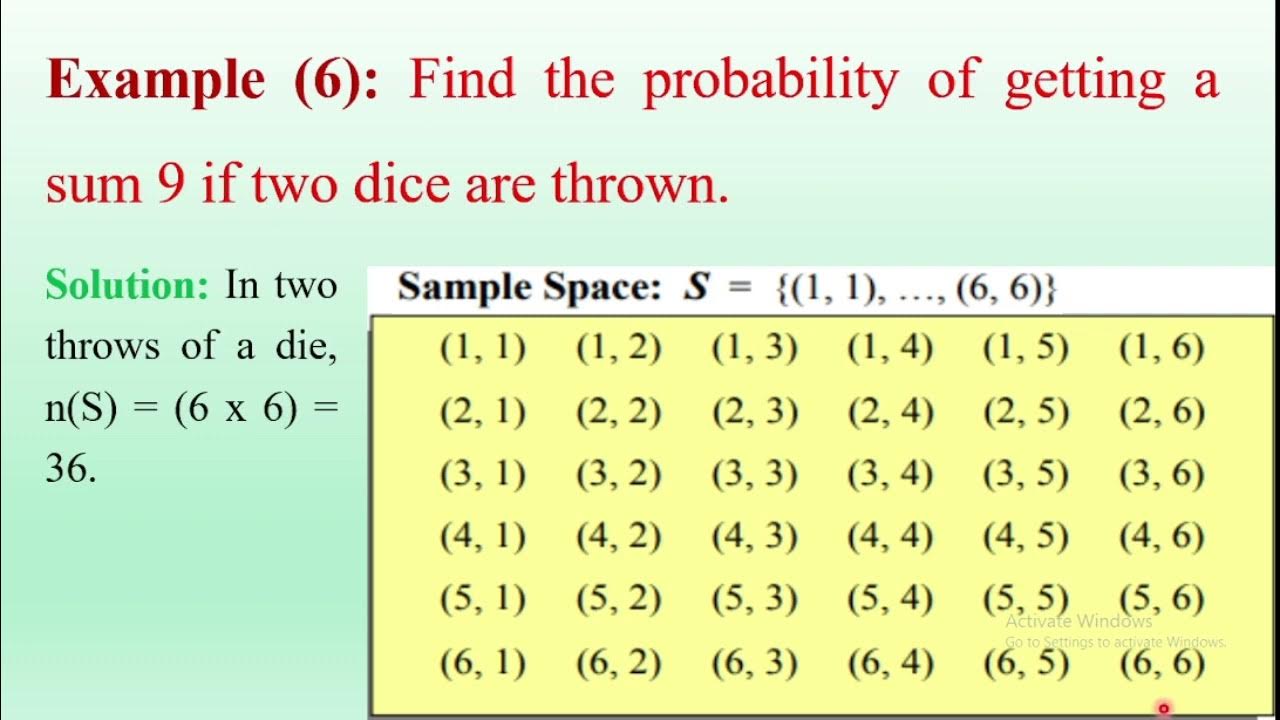 PTSP#Problem 5 on probability - YouTube