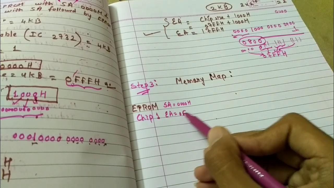 Memory interfacing with 8085 microprocessor ( theory 2 and Example) - YouTube