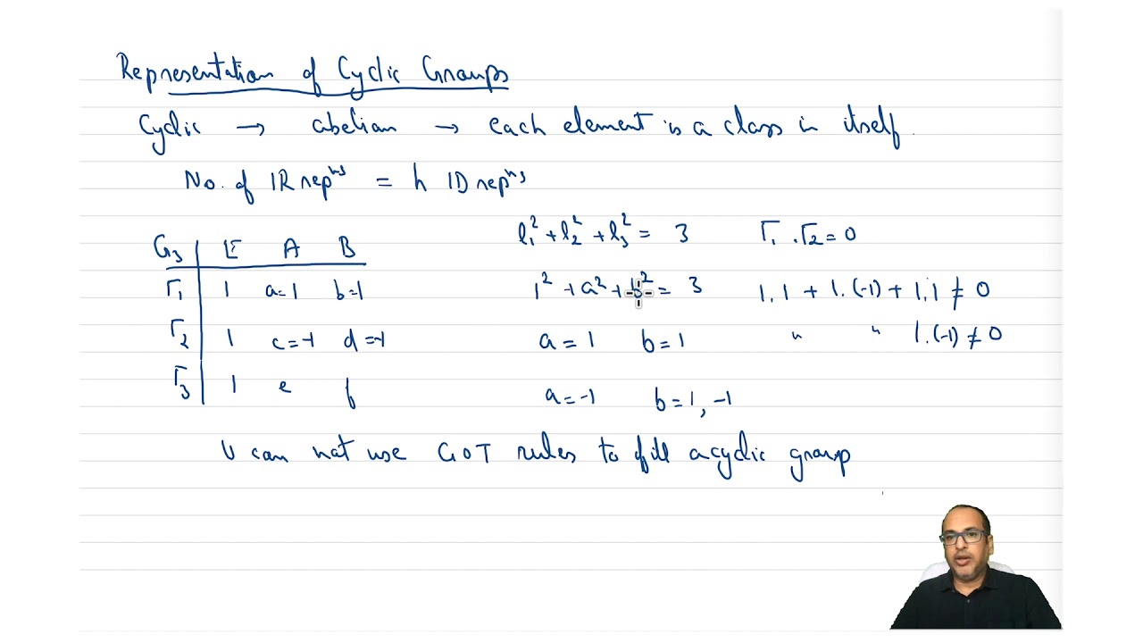 mod07lec31 - Representations of a cyclic group - YouTube