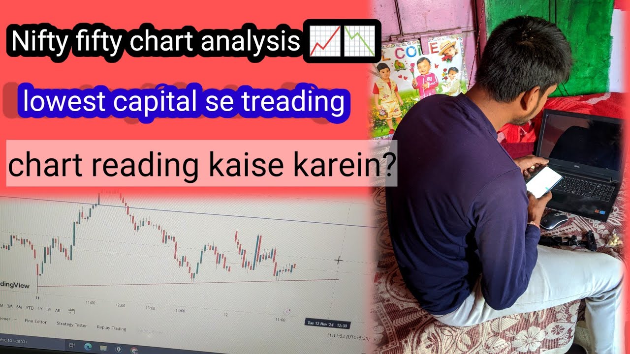 Nifty fifty chart analysis 📉📈 best treading stategy chart reading kaise ...