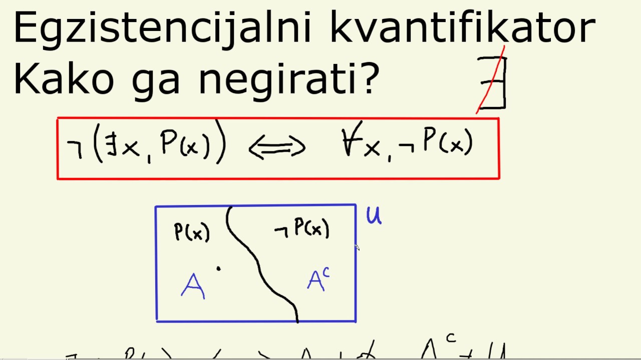 Ne postoji netko takav ⇔ Svako nije takav | Negacija egzistencijalnog ...