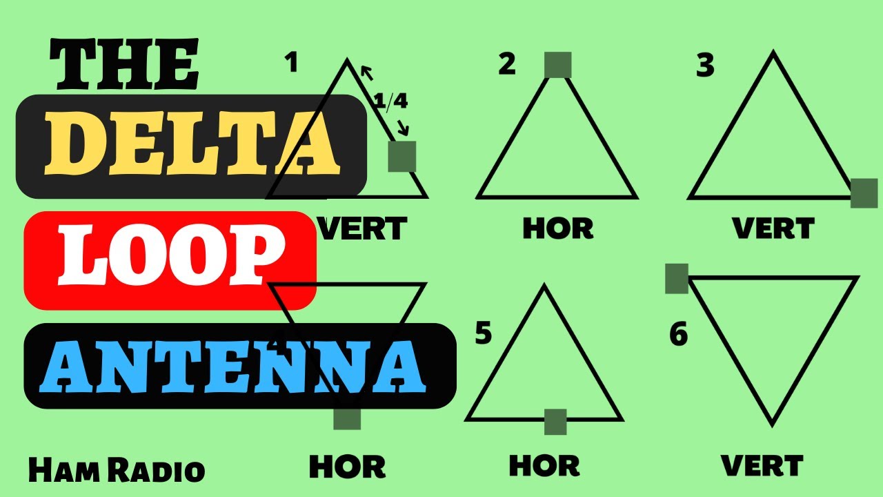 THE DELTA LOOP / MULTI BAND DELTA LOOP / SINGLE BAND DELTA LOOP - YouTube