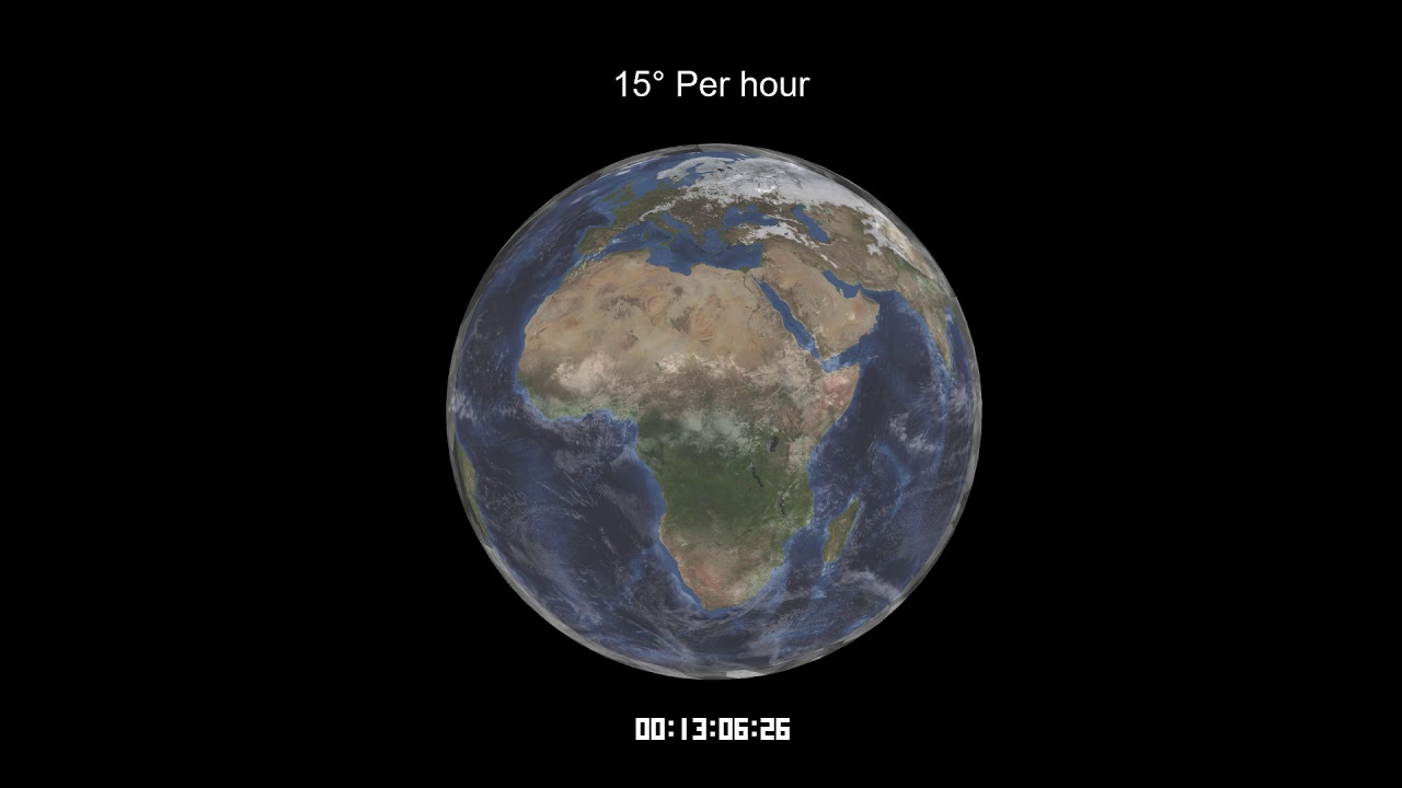 Rotating Earth in real time (15° per hour) - YouTube