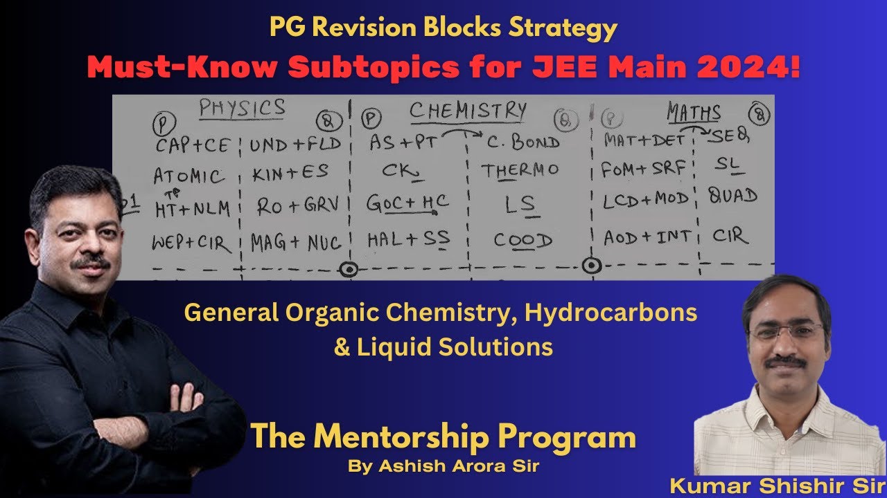 CHEMISTRY ROW 3 of PG Revision Blocks | ENERGY - The Mentorship Program ...