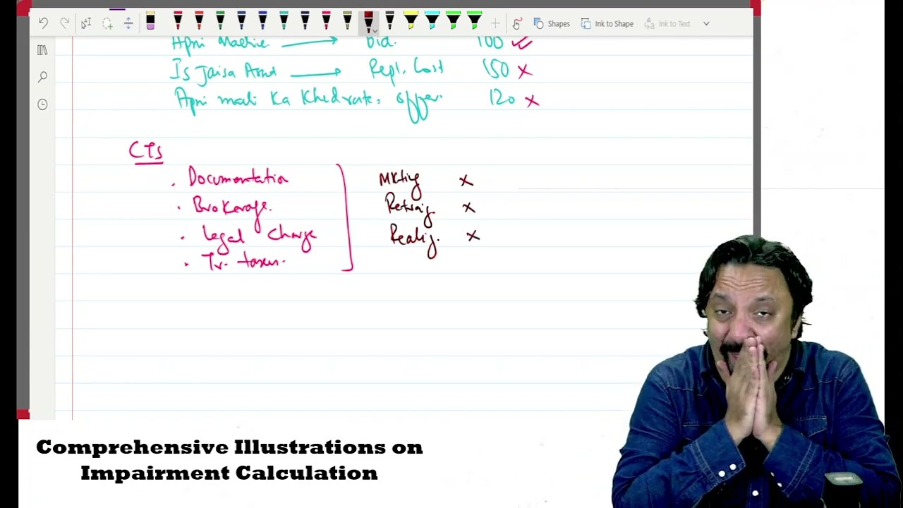 Revision IAS 36 Recoverable Amount - YouTube