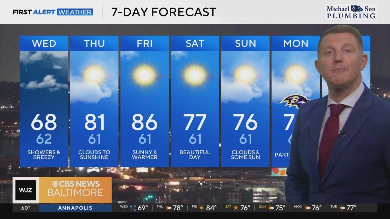 More showers Wednesday before transition to sunny weather - YouTube