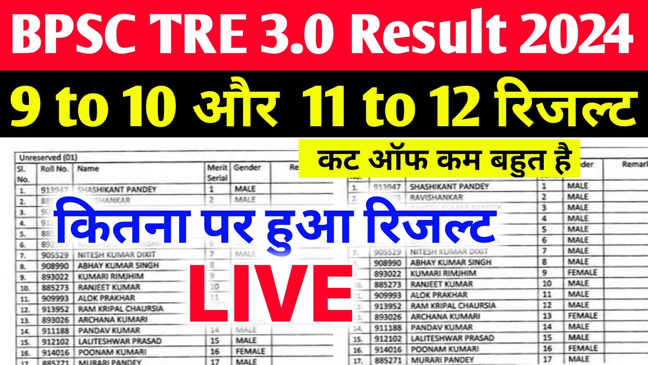 BPSC TRE 3.0 Result 2024 9to10 & 11to12 Result ? BPSC TRE 3.0 Result ...