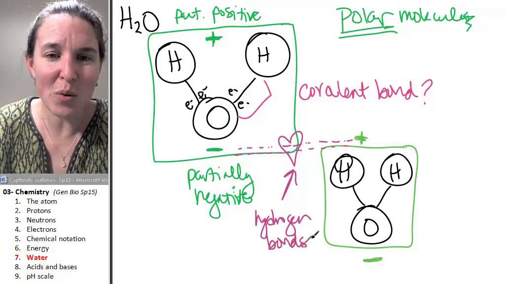 Chem 7 Water YouTube chem-7-water-youtube
