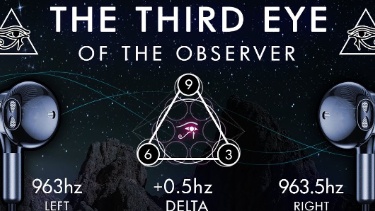The Third Eye - Pineal Gland Activation of The Observer - YouTube