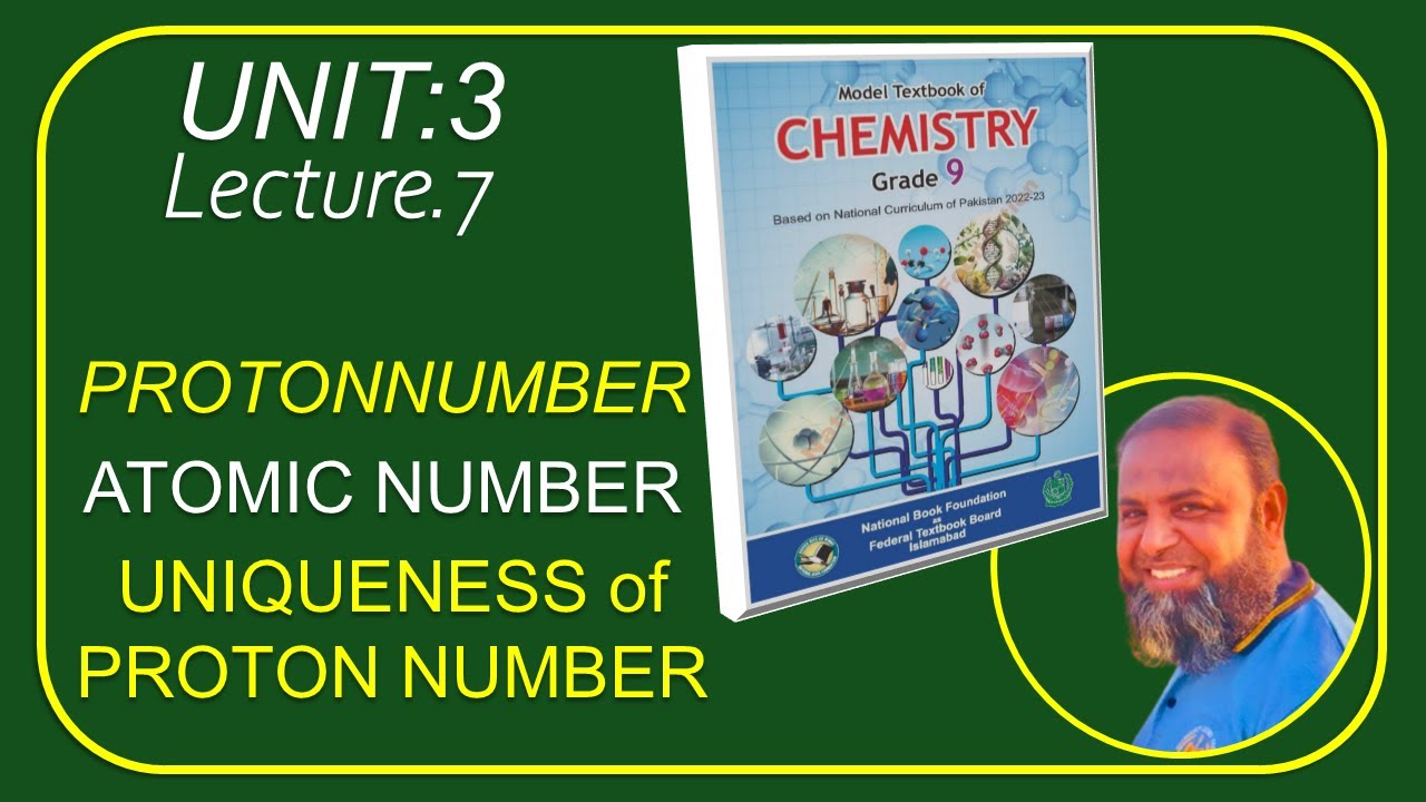 Proton number, Atomic number Uniqueness of proton number class 9 ...
