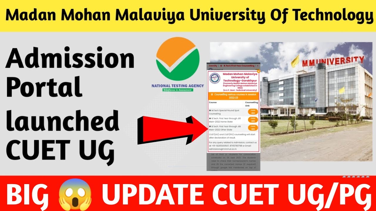 MMMUT CUET 2022-Madan Mohan Malviya University | mmmut counselling 2022 ...