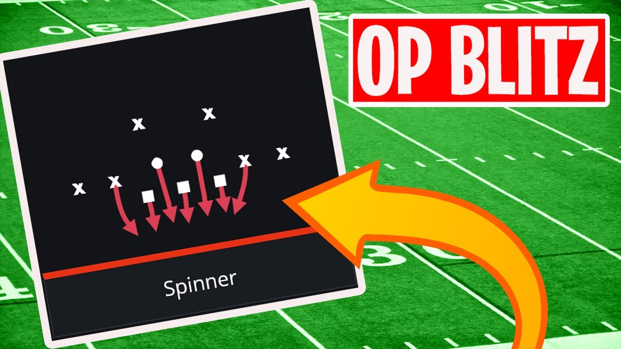 The Best Defense In Madden 24 - Still The Most Dominant Play - YouTube