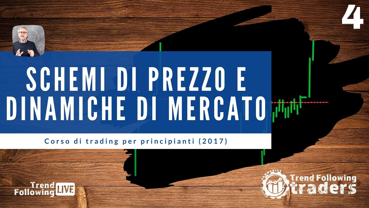 Corso di trading per principianti (schemi di prezzo e dinamiche di ...