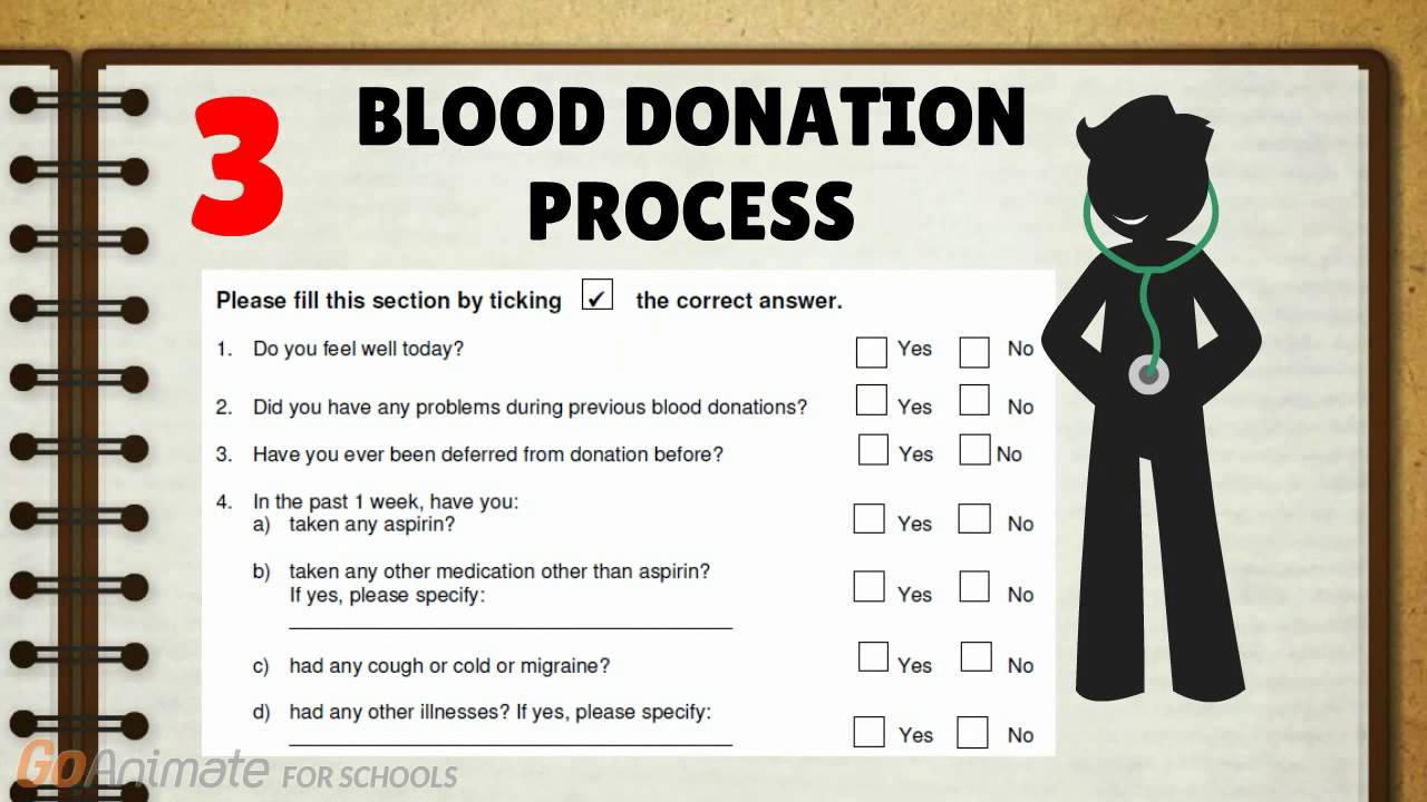 (Pat) Blood donation process - YouTube