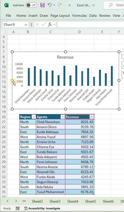 Excel Pro Tricks: Enhance Filters and Create Dynamic Charts Using Slicers #exceltricks # ...