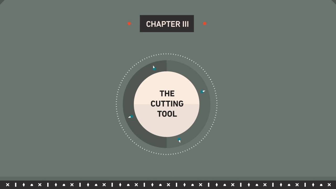 Simulation 003: The Cutting Tool - Video 001 - YouTube