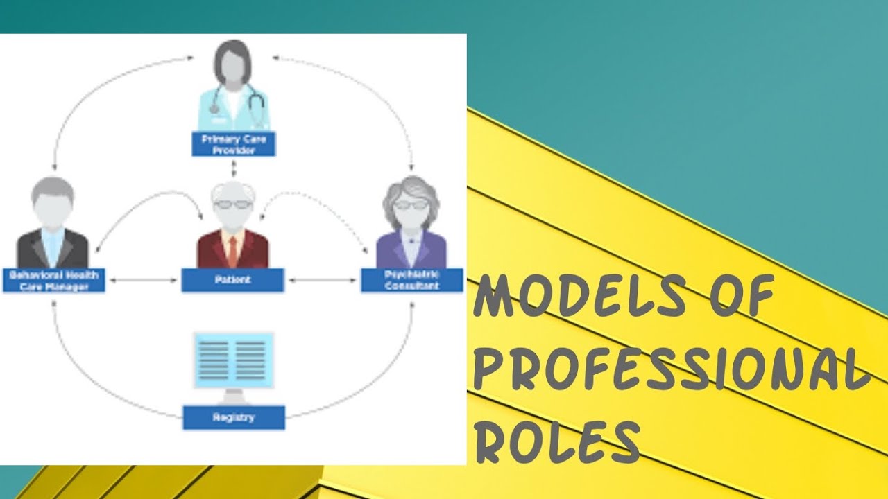 Models Of Professional Roles GE6075 Professional Ethics In Engineering Models Of Professional Roles GE6075 Professional Ethics In Engineering