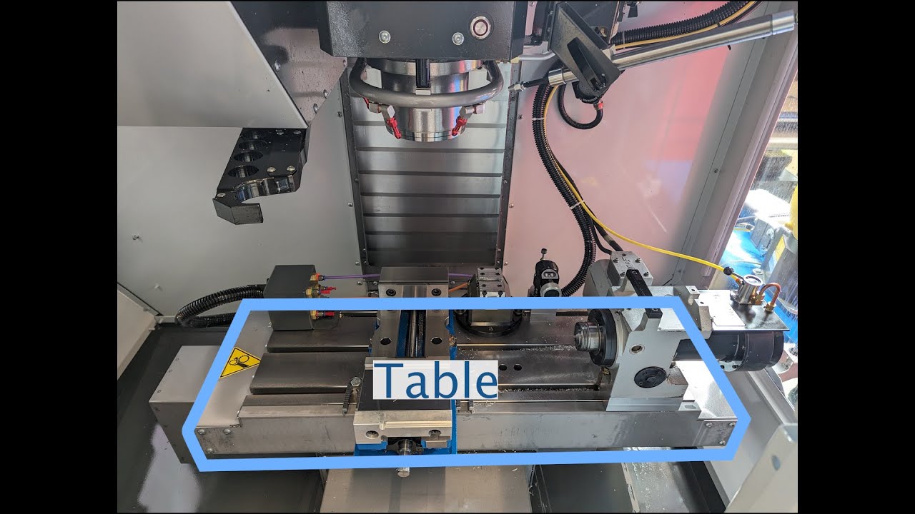 Haas CNC Super MiniMill Basics (1.3 Zeroing the Axes) - YouTube