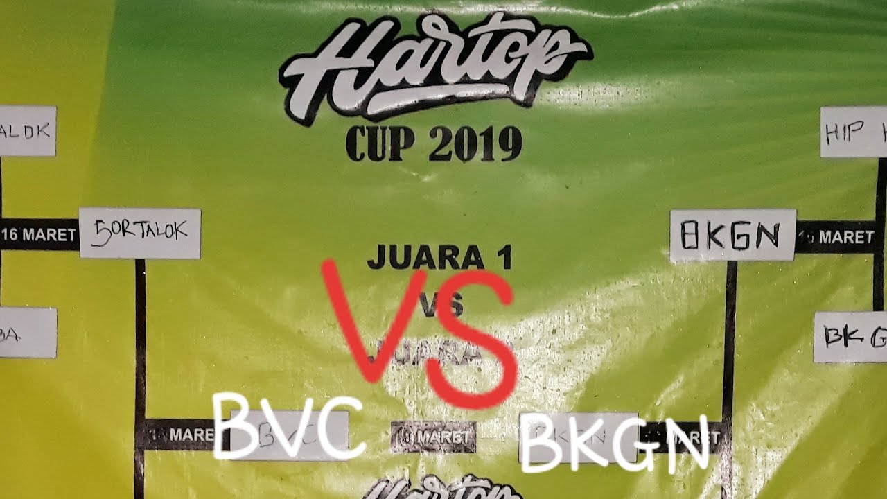 Hartop Cup 2019 Final R-2 - YouTube