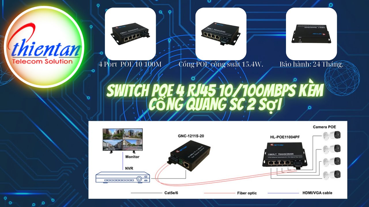 Tính năng đặc trưng của Switch quang 4 Port POE, Cổng quang SC 2 sợi 10 ...