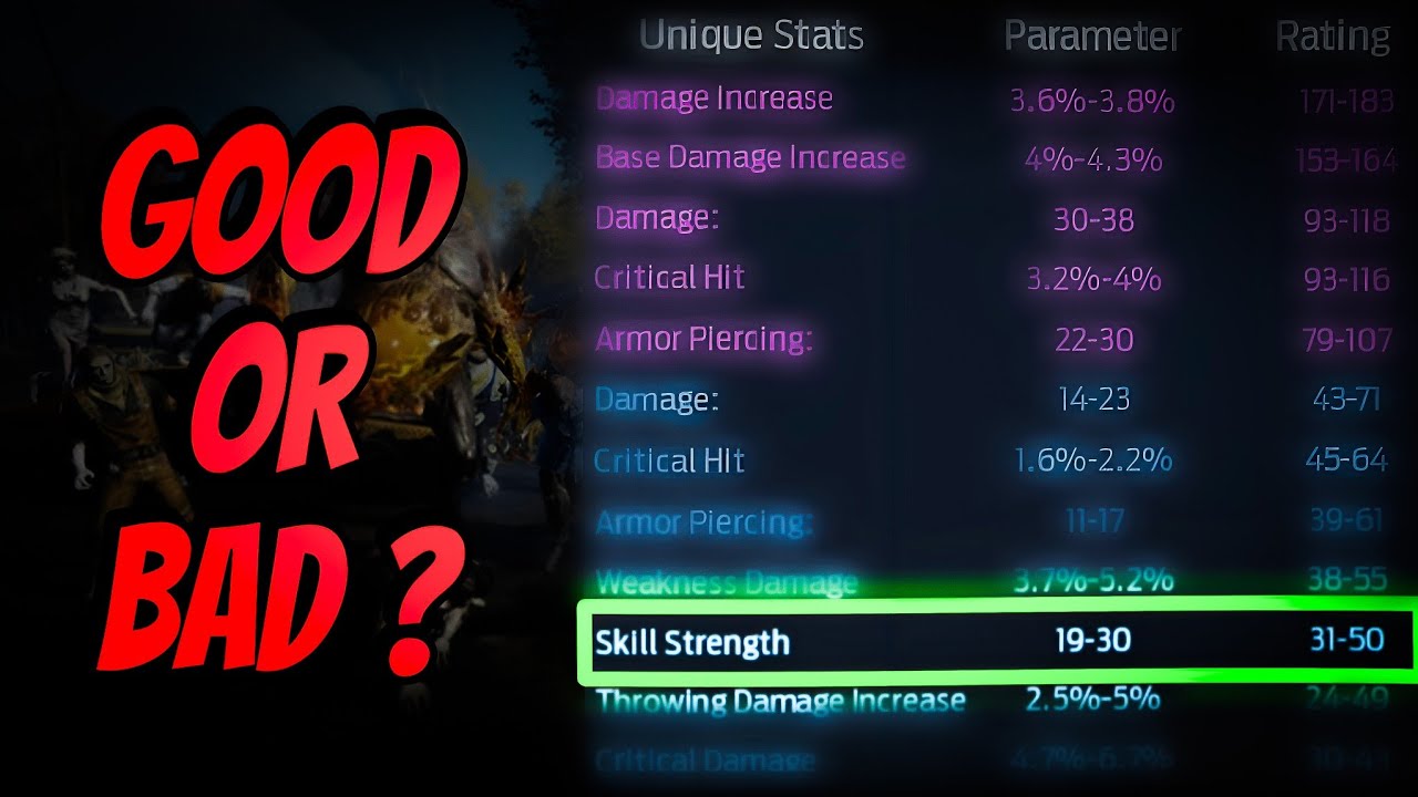 HOW TO INCREASE SKILL STRENGTH IN UNDAWN 🥵 - YouTube