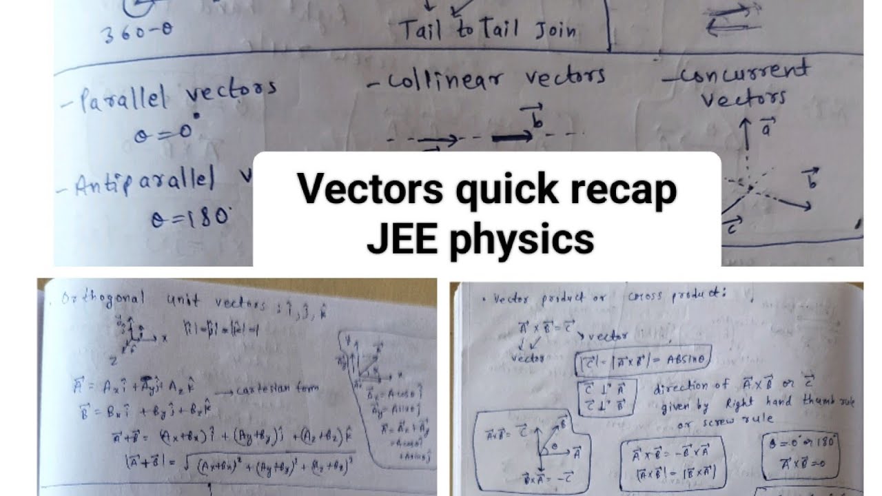 Vectors Physics Quick Recap JEE - YouTube