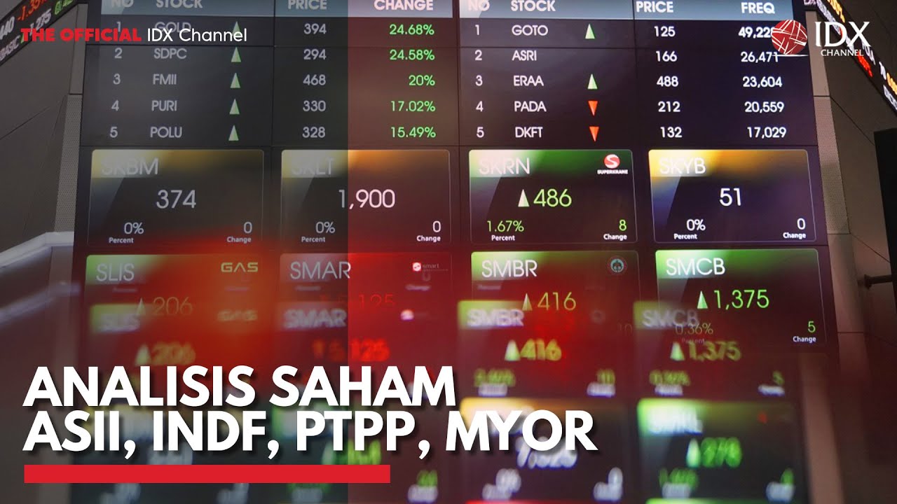 Analisis Saham ASII, INDF, PTPP, MYOR | IDX CHANNEL - YouTube