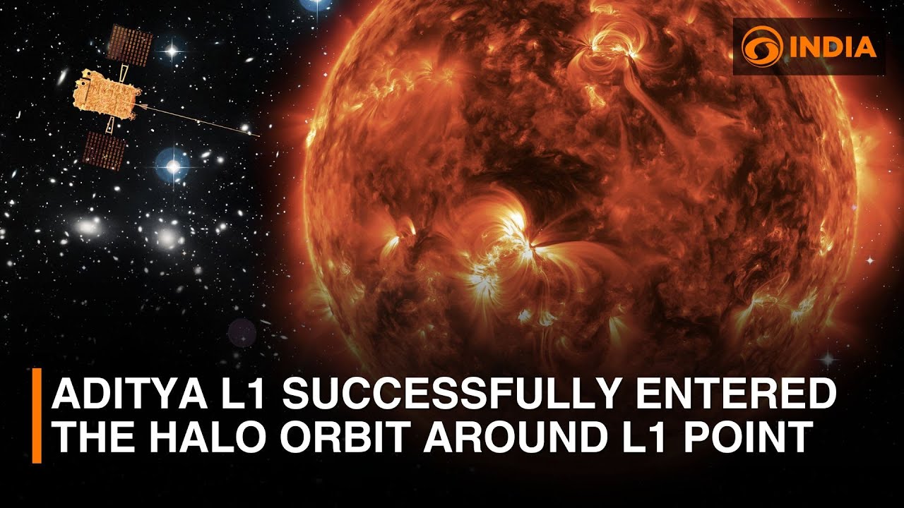 Aditya L1 Successfully entered the Halo orbit around L1 point and other ...
