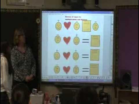 Multiplying and Dividing Integers - YouTube