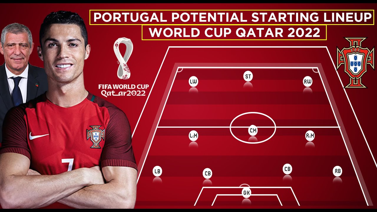 Portugal Possible Starting Lineup World Cup Qatar 2022 || Portugal ...