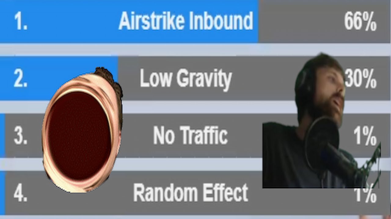 Forsen Gets Trolled By Chat In GTA 5 Chaos Mod! | FORSEN RECAP - YouTube