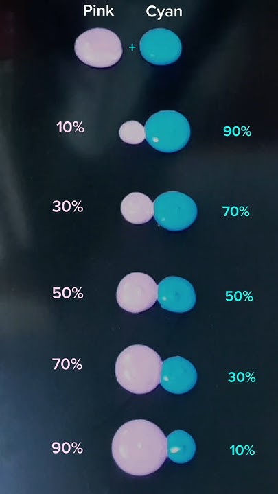 "The Magic of Colors: When Creativity Meets Color Harmony" #satisfying #asmr #art #duet # ...
