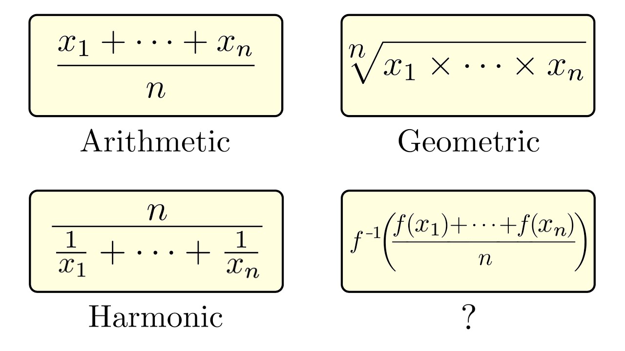 Every Type of Mean Explained in 1 Formula - YouTube