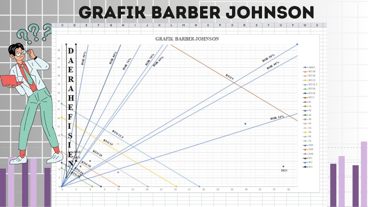 GRAFIK BARBER JOHNSON||TUGAS STATISTIK|| - YouTube