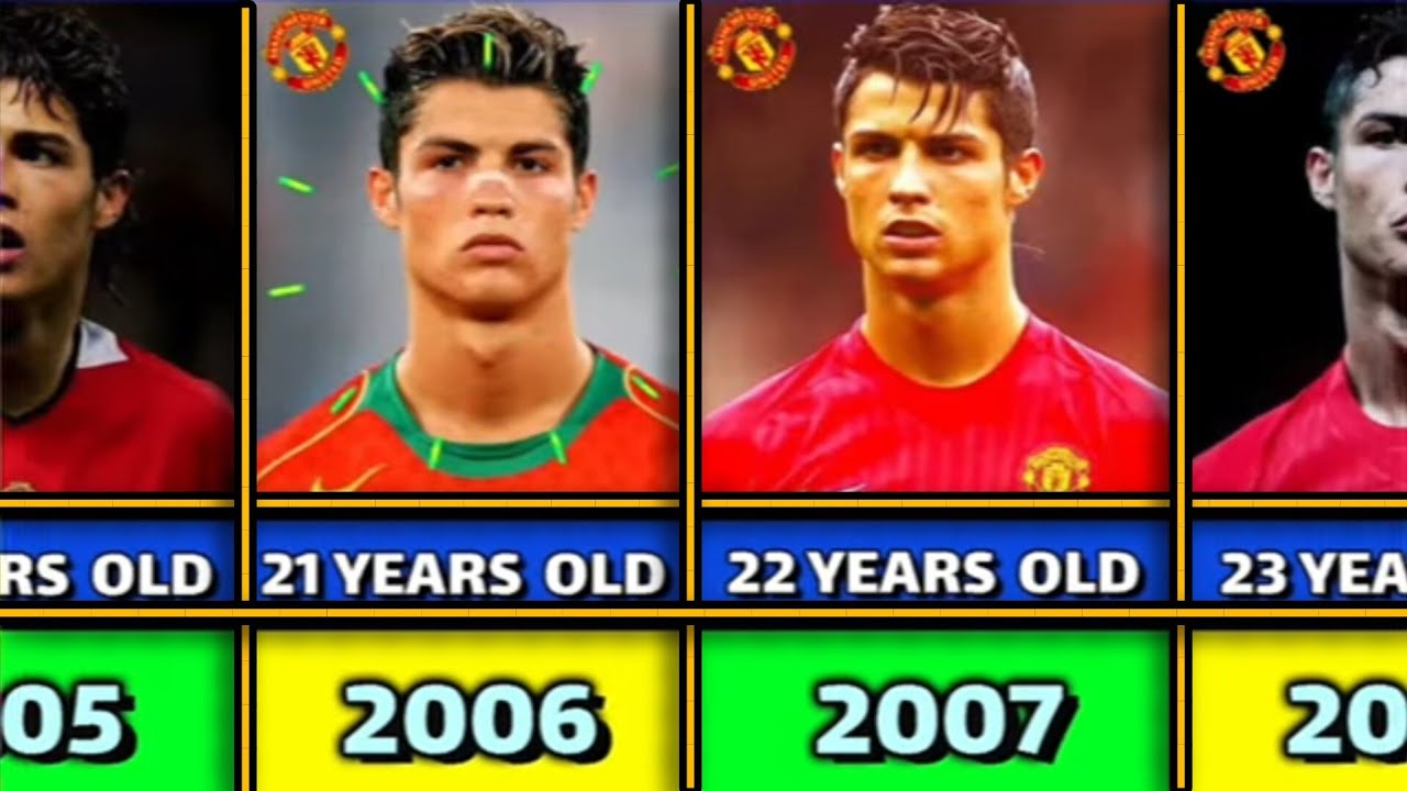 Cristiano Ronaldo Evolution 1→40 😱🔥 | Full CR7 Transformation & Legacy ...