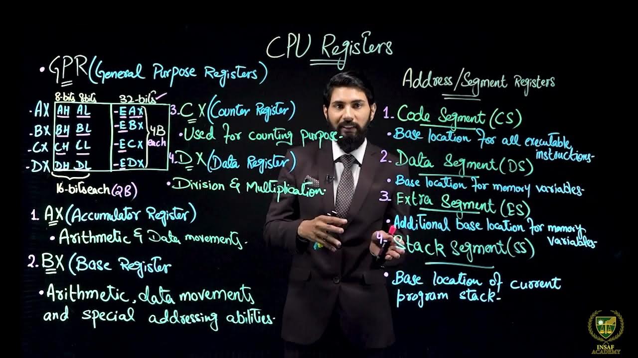 CPU Registers( Part 02 ) | 11TH COMPUTER SCIENCE | CHP 05 | LECTURE NO 5.5 - YouTube