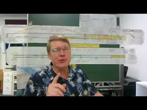 Dr Kent Hovind WOE Class 7 The Day of Christ The End Rapture - YouTube